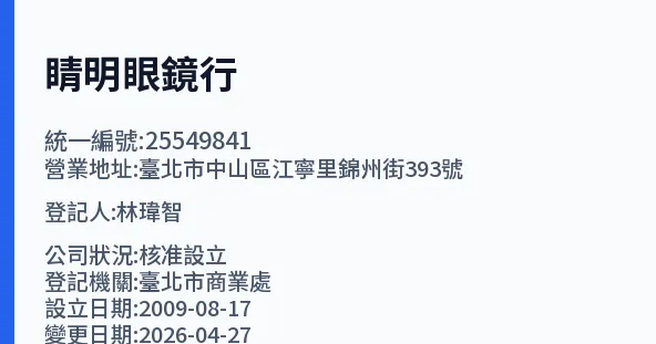 睛明眼鏡行的照片-統編 25549841(臺北市) 公司登記資料與營業項目詳細圖表