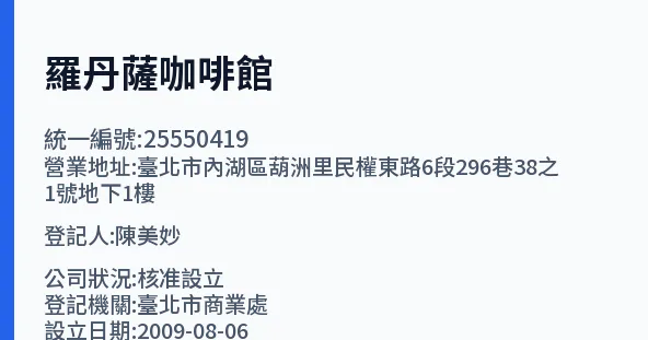 羅丹薩咖啡館的照片-統編 25550419(臺北市) 公司登記資料與營業項目詳細圖表