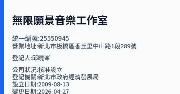 無限願景音樂工作室的照片-統編 25550945(新北市) 公司登記資料與營業項目詳細圖表
