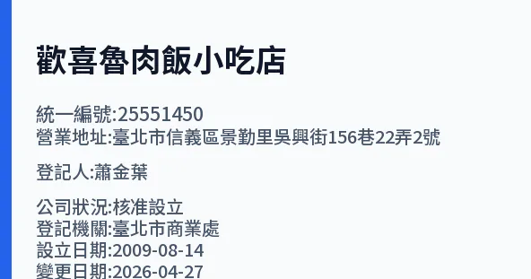 歡喜魯肉飯小吃店的照片-統編 25551450(臺北市) 公司登記資料與營業項目詳細圖表