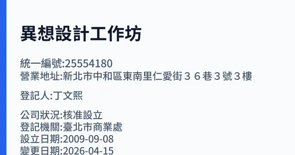 異想設計工作坊的照片-統編 25554180(新北市) 公司登記資料與營業項目詳細圖表