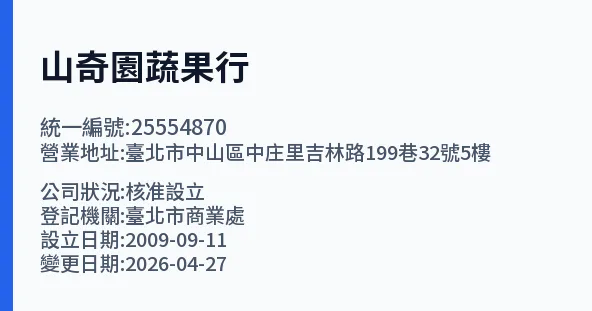 山奇園蔬果行的照片-統編 25554870(臺北市) 公司登記資料與營業項目詳細圖表