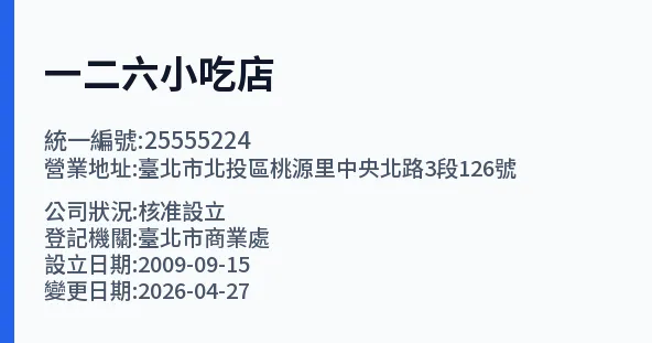 一二六小吃店的照片-統編 25555224(臺北市) 公司登記資料與營業項目詳細圖表