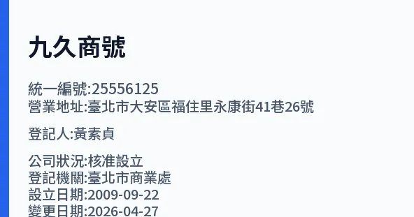 九久商號的照片-統編 25556125(臺北市) 公司登記資料與營業項目詳細圖表