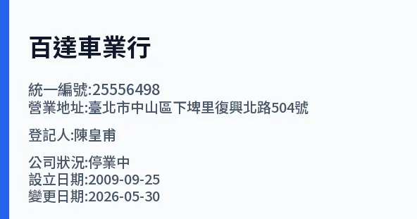 百達車業行的照片-統編 25556498(臺北市) 公司登記資料與營業項目詳細圖表