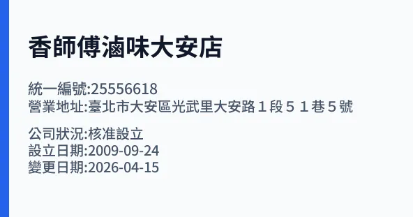 香師傅滷味大安店的照片-統編 25556618(臺北市) 公司登記資料與營業項目詳細圖表