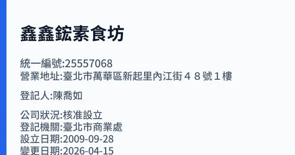 鑫鑫鋐素食坊的照片-統編 25557068(臺北市) 公司登記資料與營業項目詳細圖表