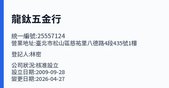 龍鈦五金行的照片-統編 25557124(臺北市) 公司登記資料與營業項目詳細圖表