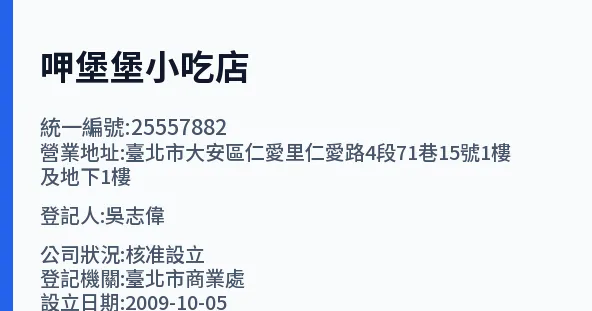 呷堡堡小吃店的照片-統編 25557882(臺北市) 公司登記資料與營業項目詳細圖表