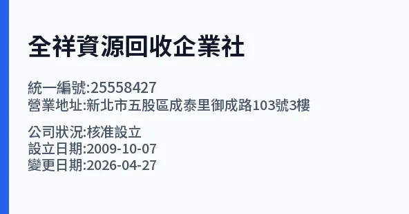 全祥資源回收企業社的照片-統編 25558427(新北市) 公司登記資料與營業項目詳細圖表