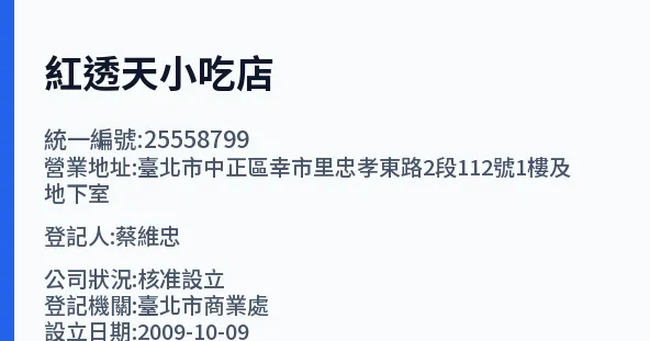 紅透天小吃店的照片-統編 25558799(臺北市) 公司登記資料與營業項目詳細圖表