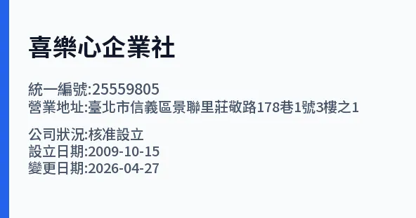 喜樂心企業社的照片-統編 25559805(臺北市) 公司登記資料與營業項目詳細圖表