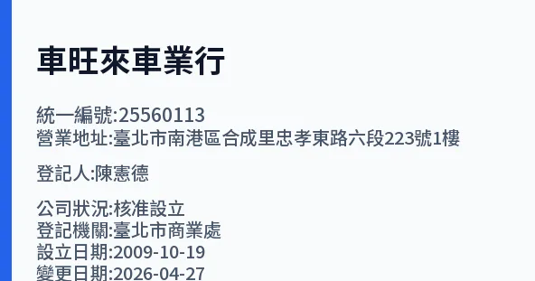 車旺來車業行的照片-統編 25560113(臺北市) 公司登記資料與營業項目詳細圖表