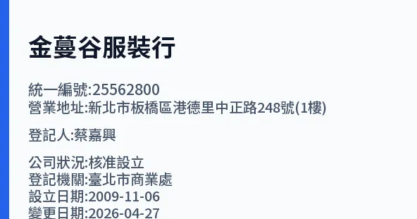 金蔓谷服裝行的照片-統編 25562800(新北市) 公司登記資料與營業項目詳細圖表