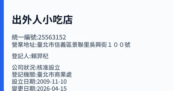 出外人小吃店的照片-統編 25563152(臺北市) 公司登記資料與營業項目詳細圖表
