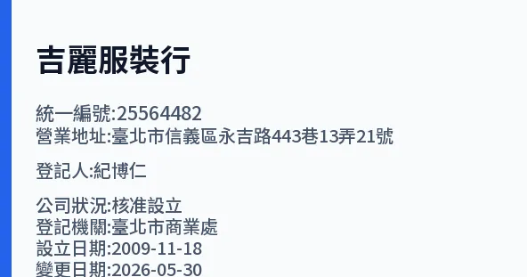 吉麗服裝行的照片-統編 25564482(臺北市) 公司登記資料與營業項目詳細圖表