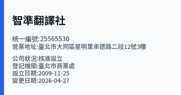 智準翻譯社的照片-統編 25565530(臺北市) 公司登記資料與營業項目詳細圖表