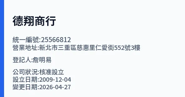 德翔商行的照片-統編 25566812(新北市) 公司登記資料與營業項目詳細圖表