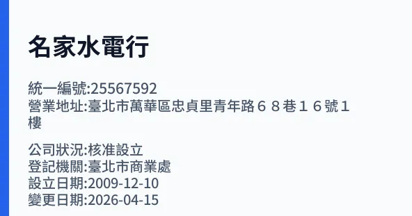 名家水電行的照片-統編 25567592(臺北市) 公司登記資料與營業項目詳細圖表
