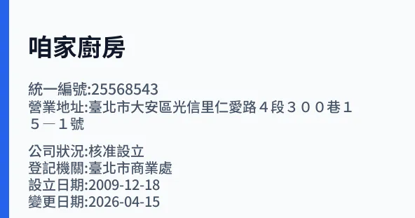 咱家廚房的照片-統編 25568543(臺北市) 公司登記資料與營業項目詳細圖表