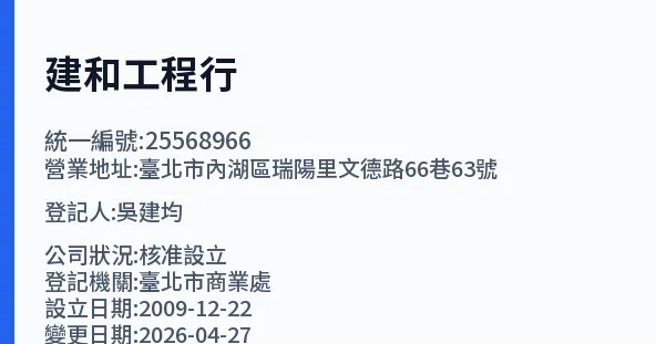 建和工程行的照片-統編 25568966(臺北市) 公司登記資料與營業項目詳細圖表