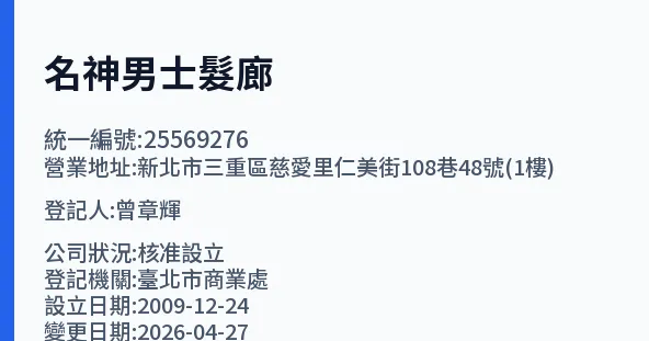 名神男士髮廊的照片-統編 25569276(新北市) 公司登記資料與營業項目詳細圖表