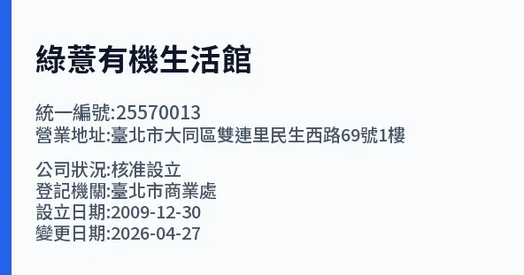 綠薏有機生活館的照片-統編 25570013(臺北市) 公司登記資料與營業項目詳細圖表