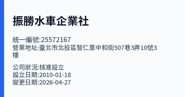 振勝水車企業社的照片-統編 25572167(臺北市) 公司登記資料與營業項目詳細圖表