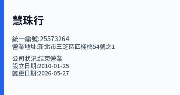慧珠行的照片-統編 25573264(新北市) 公司登記資料與營業項目詳細圖表