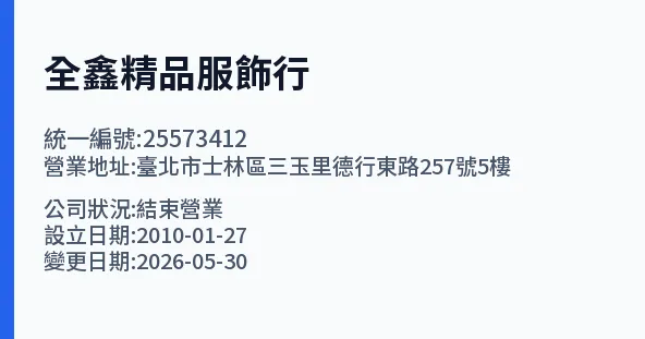 全鑫精品服飾行的照片-統編 25573412(臺北市) 公司登記資料與營業項目詳細圖表