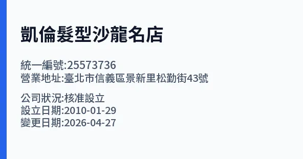 凱倫髮型沙龍名店的照片-統編 25573736(臺北市) 公司登記資料與營業項目詳細圖表