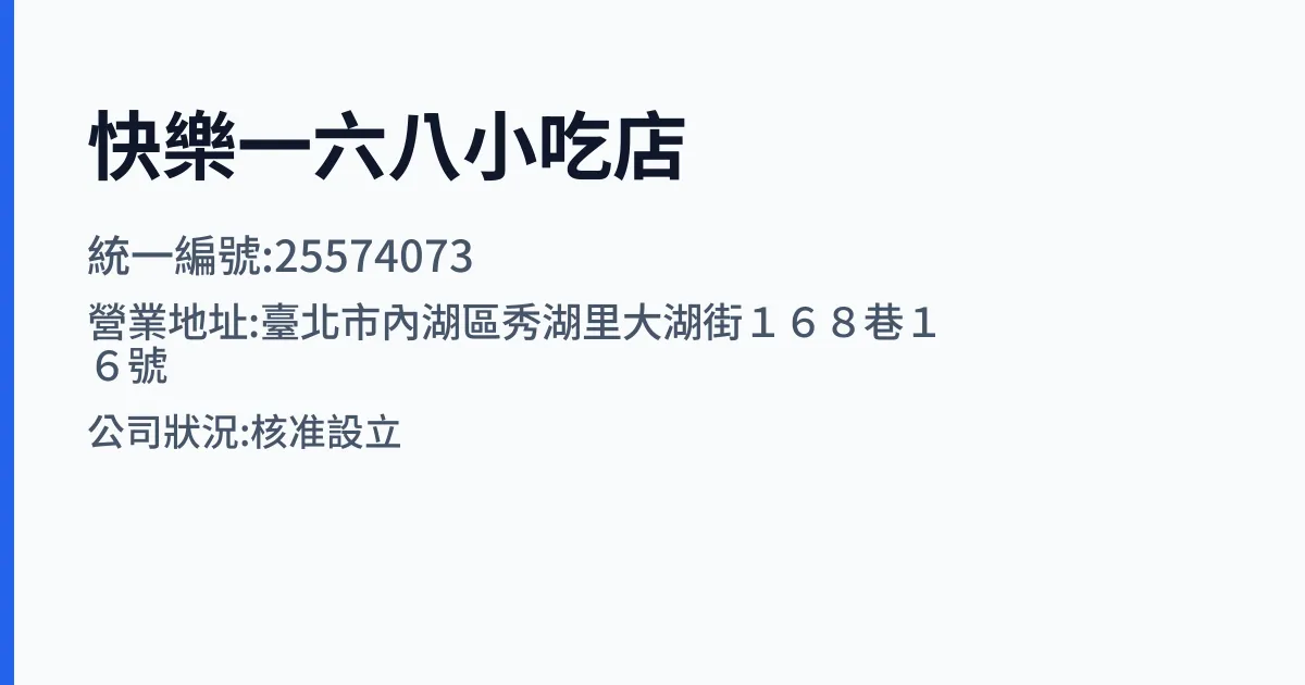 快樂一六八小吃店 - 統編 25574073(臺北市) 公司登記資料與營業項目詳細圖表