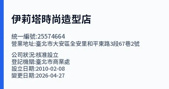 伊莉塔時尚造型店的照片-統編 25574664(臺北市) 公司登記資料與營業項目詳細圖表