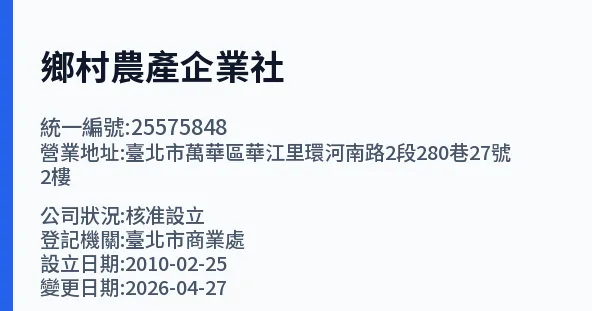 鄉村農產企業社的照片-統編 25575848(臺北市) 公司登記資料與營業項目詳細圖表
