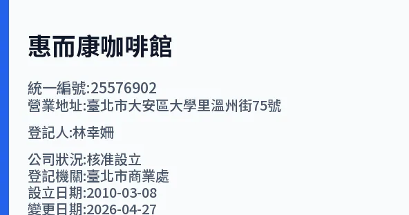惠而康咖啡館的照片-統編 25576902(臺北市) 公司登記資料與營業項目詳細圖表