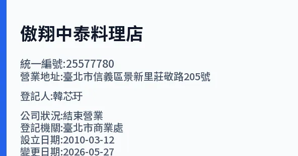 傲翔中泰料理店的照片-統編 25577780(臺北市) 公司登記資料與營業項目詳細圖表