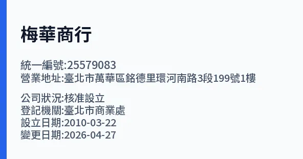 梅華商行的照片-統編 25579083(臺北市) 公司登記資料與營業項目詳細圖表