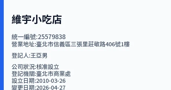 維宇小吃店的照片-統編 25579838(臺北市) 公司登記資料與營業項目詳細圖表