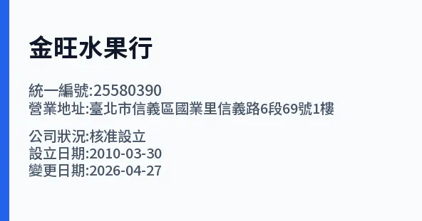 金旺水果行的照片-統編 25580390(臺北市) 公司登記資料與營業項目詳細圖表