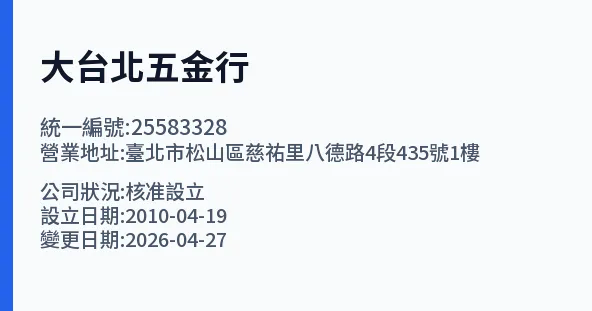 大台北五金行的照片-統編 25583328(臺北市) 公司登記資料與營業項目詳細圖表