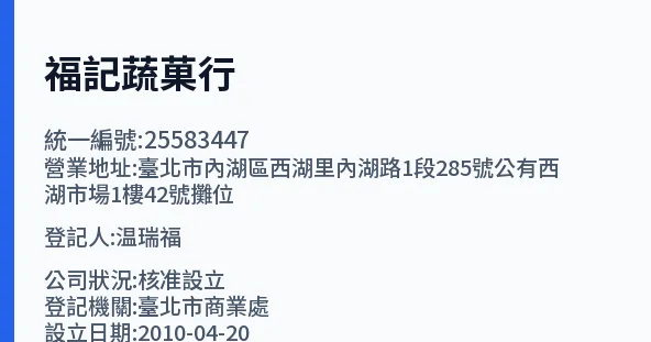 福記蔬菓行的照片-統編 25583447(臺北市) 公司登記資料與營業項目詳細圖表