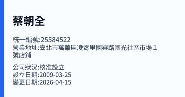 蔡朝全 - 統編 25584522(臺北市) 公司登記資料與營業項目詳細圖表