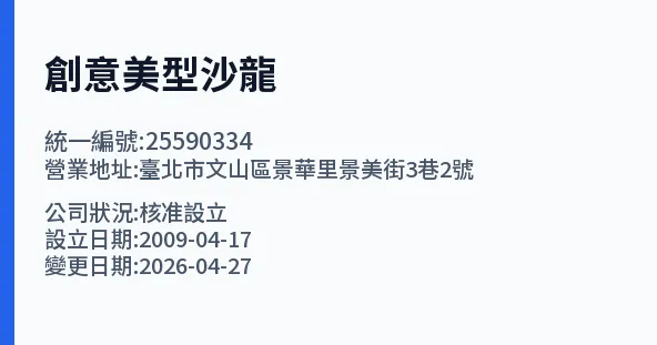 創意美型沙龍的照片-統編 25590334(臺北市) 公司登記資料與營業項目詳細圖表
