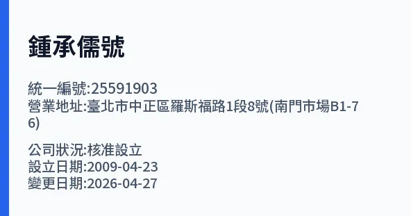 鍾承儒號的照片-統編 25591903(臺北市) 公司登記資料與營業項目詳細圖表