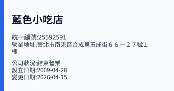 藍色小吃店的照片-統編 25592591(臺北市) 公司登記資料與營業項目詳細圖表