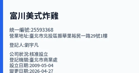 富川美式炸雞的照片-統編 25593368(臺北市) 公司登記資料與營業項目詳細圖表
