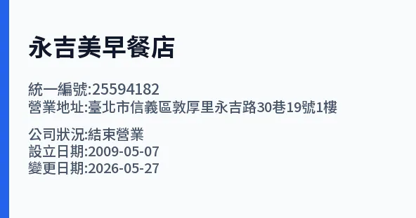 永吉美早餐店的照片-統編 25594182(臺北市) 公司登記資料與營業項目詳細圖表