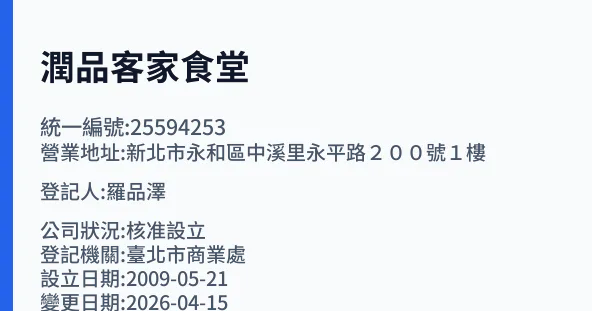 潤品客家食堂的照片-統編 25594253(新北市) 公司登記資料與營業項目詳細圖表