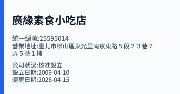 廣緣素食小吃店的照片-統編 25595014(臺北市) 公司登記資料與營業項目詳細圖表
