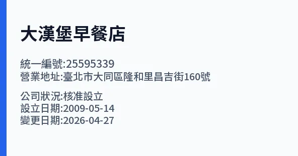大漢堡早餐店的照片-統編 25595339(臺北市) 公司登記資料與營業項目詳細圖表